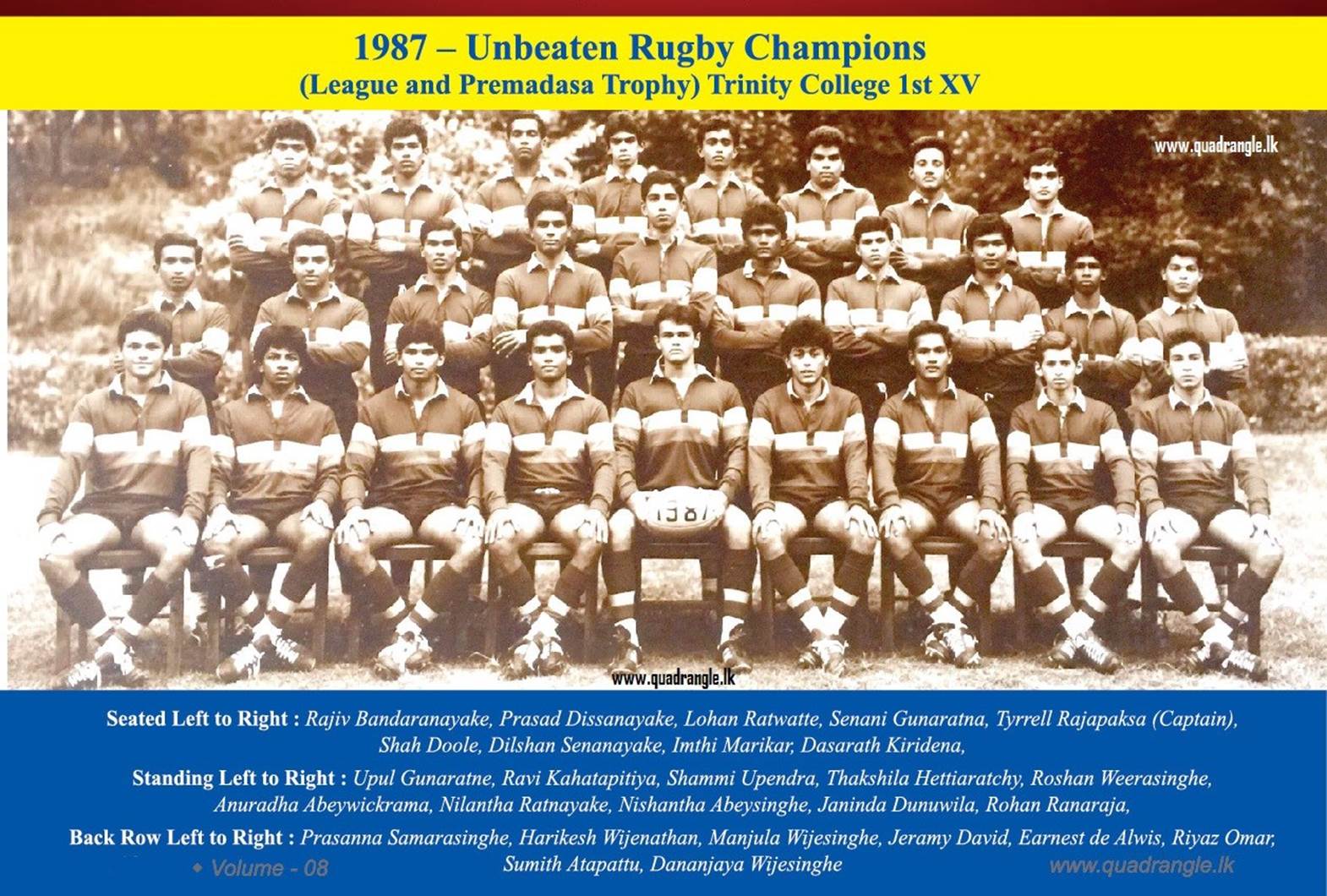 1987 Team – Trinity Rugby